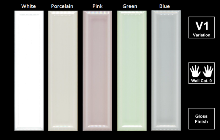 Hamilton WHITE Gloss FRAME Subway – Tile & Stone Gallery